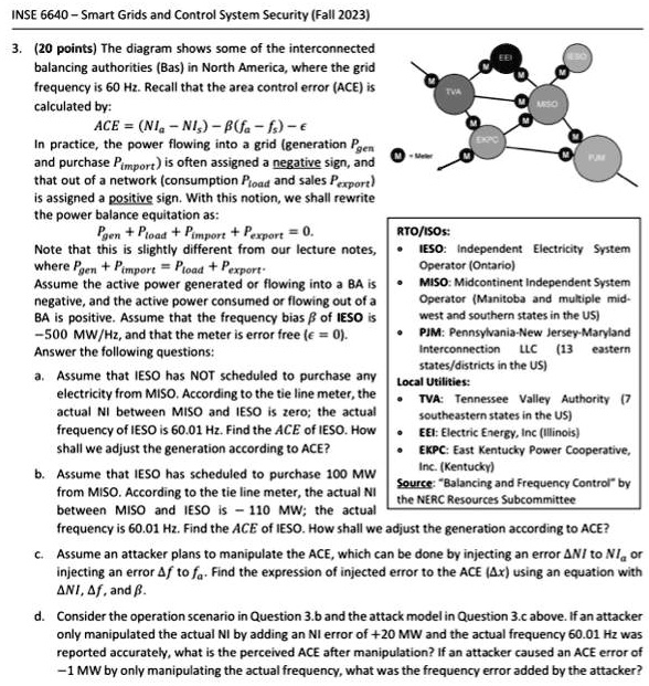 SOLVED: Texts: INSE 6640 - Smart Grids and Control System Security ...