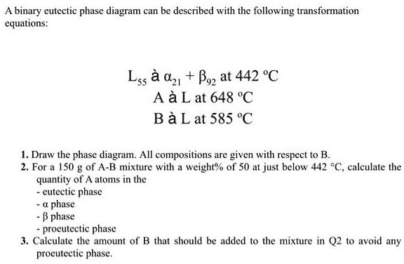 A binary eutectic phase diagram can be described with the following ...