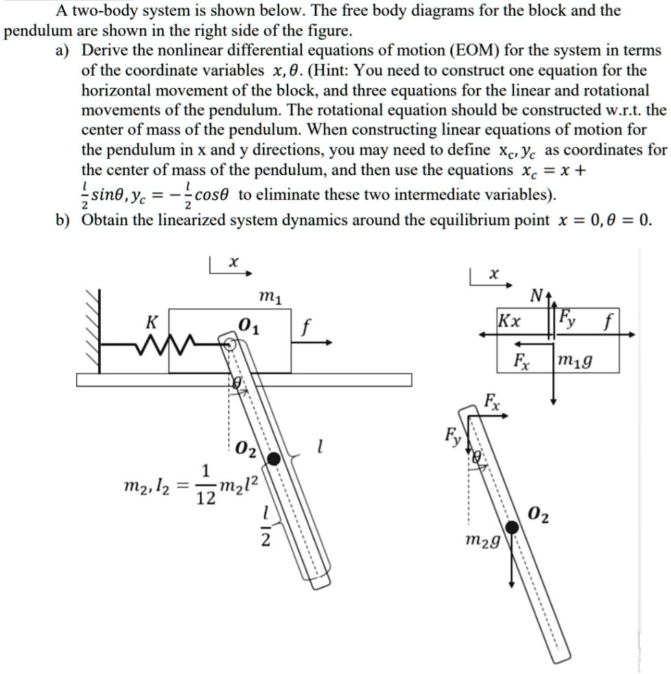 Solved Solve Using Newton Euler Method Not Lagrange Method A Two Body System Is Shown Below