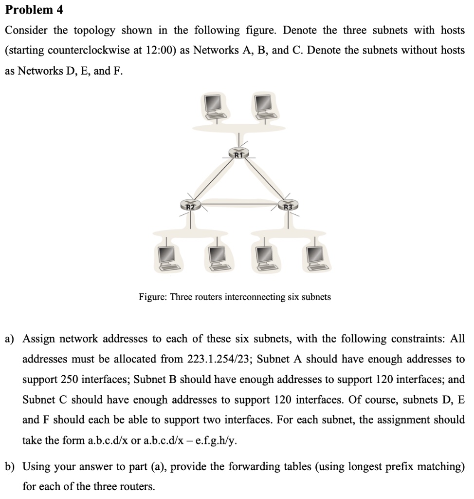 Problem 4 Consider The Topology Shown In The Following Figure Denote
