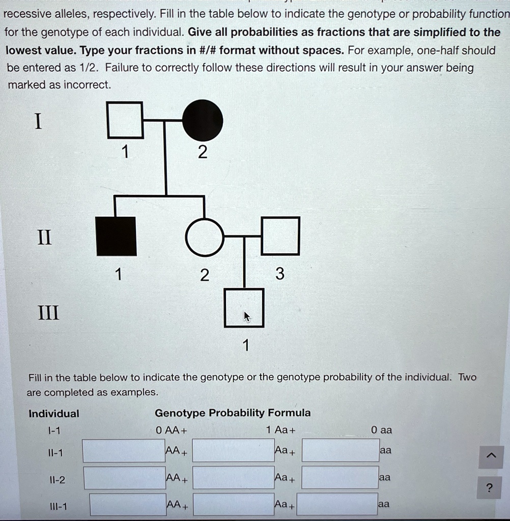 [GET ANSWER] recessive alleles respectively fill in the table below to ...