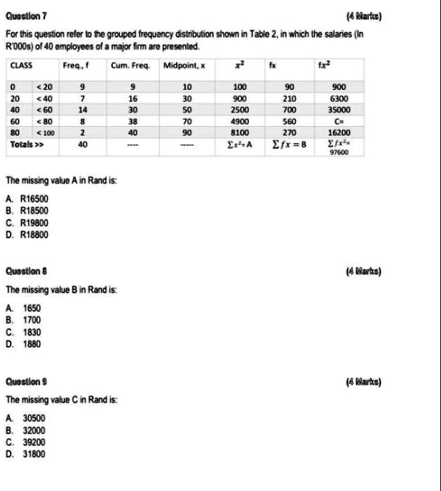 Question 7 (Marks) For this question, refer to the grouped frequency distribution shown in Table ...