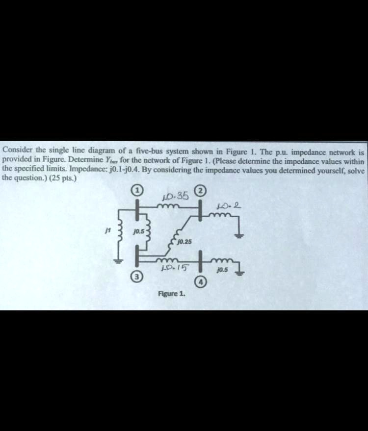 SOLVED: Consider the single line diagram of a five-bus system shown in ...