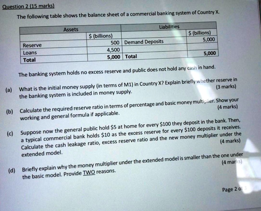 question215 marks the following table shows the balance sheet of a ...