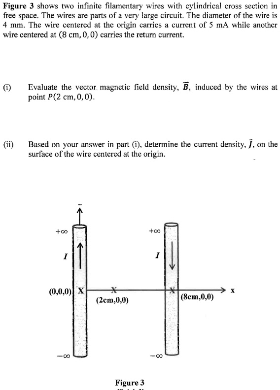 SOLVED: Figure 3 shows two infinite filamentary wires with cylindrical ...
