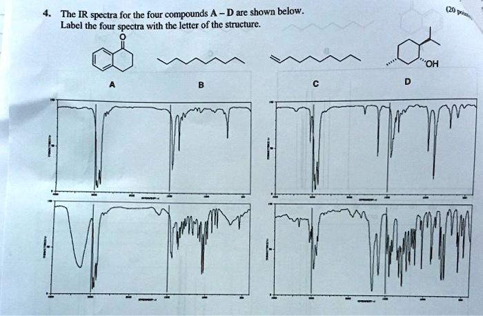 SOLVED: The IR spectra for the four compounds A = D are shown below. Label the four spectra with ...
