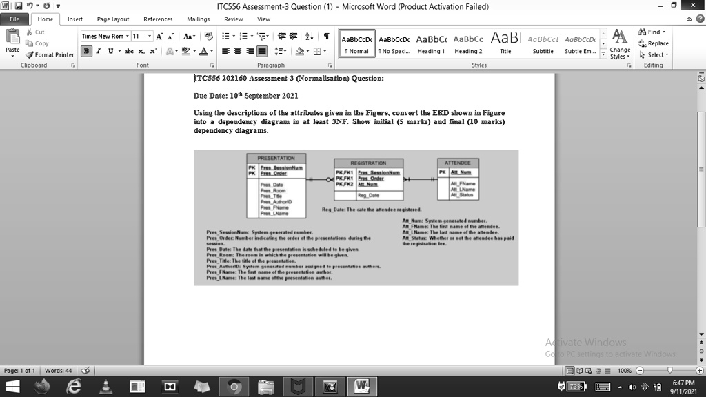 using the descriptions of the attributes given in the figure convert ...