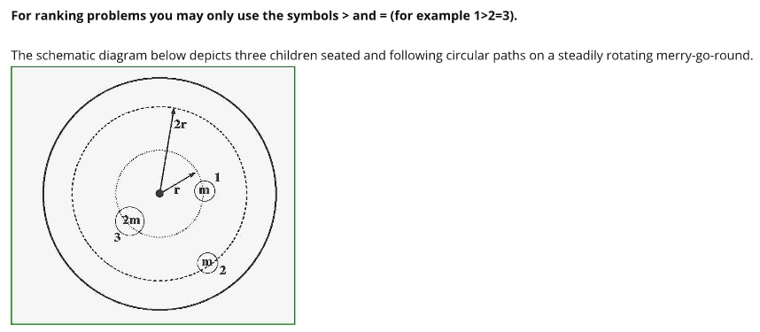 For ranking problems you may only use the symbols > and = (for example ...