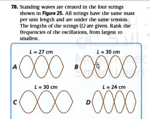 SOLVED: Standing waves are created in the four strings shown in Figure 25. All strings have the ...