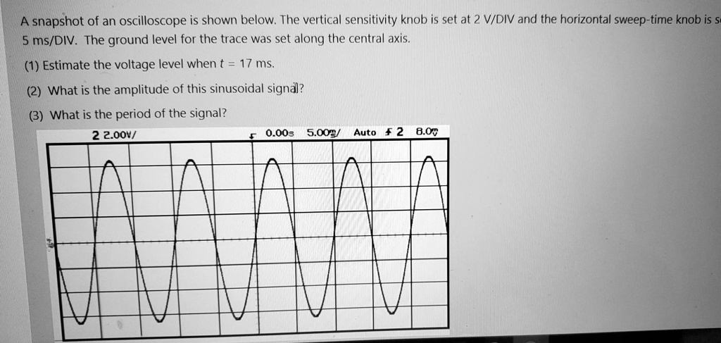 A snapshot of an oscilloscope is shown below. The vertical sensitivity knob is set at 2 V/DIV ...