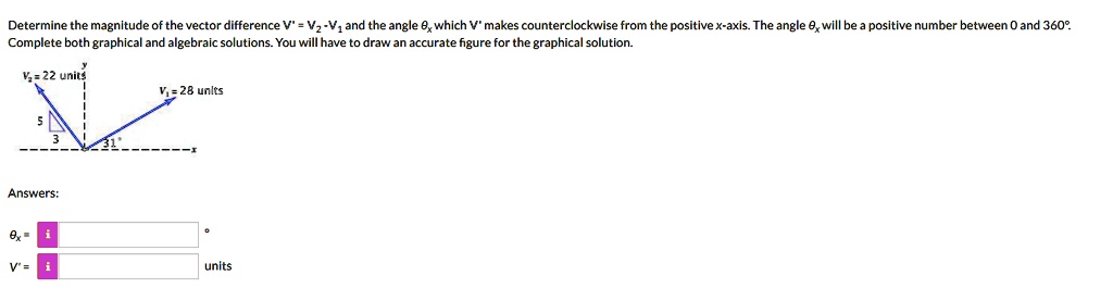 SOLVED: Determine the magnitude of the vector difference V" = Vz -Vi ...