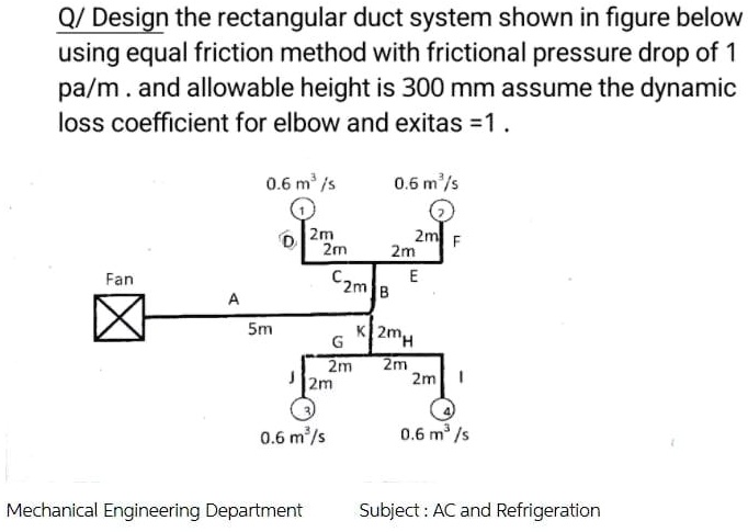 Q/ Design the rectangular duct system shown in figure below using equal friction method with ...
