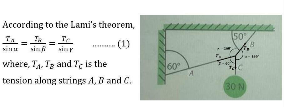 According to the Lami's theorem, (TA)/(sinα) = (TB)/(sinβ) = (TC)/(sinγ ...