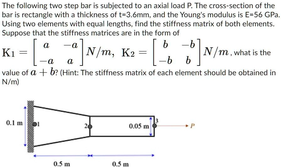 SOLVED: The following two-step bar is subjected to an axial load P. The ...
