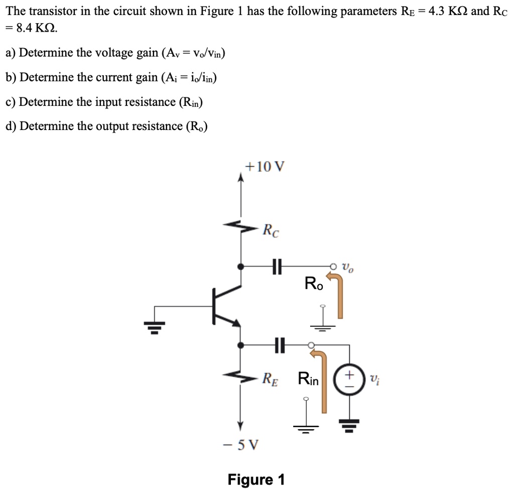 SOLVED: The transistor in the circuit shown in Figure 1 has the following parameters RE = 4.3 kÎ ...