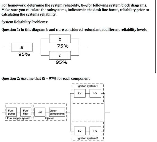 SOLVED: For homework, determine the system reliability, Rs, for the ...