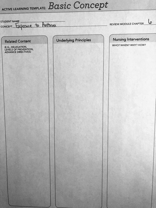 SOLVED: ACTIVE LEARNING TEMPLATE: Basic Concept STUDENT NAME ...