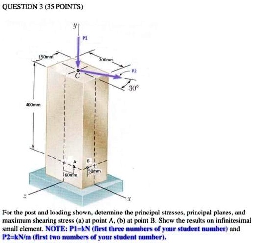 QUESTION 3 (35 POINTS) 150mm 400mm C P1 200mm P2 50mm 160mm 30° X For ...