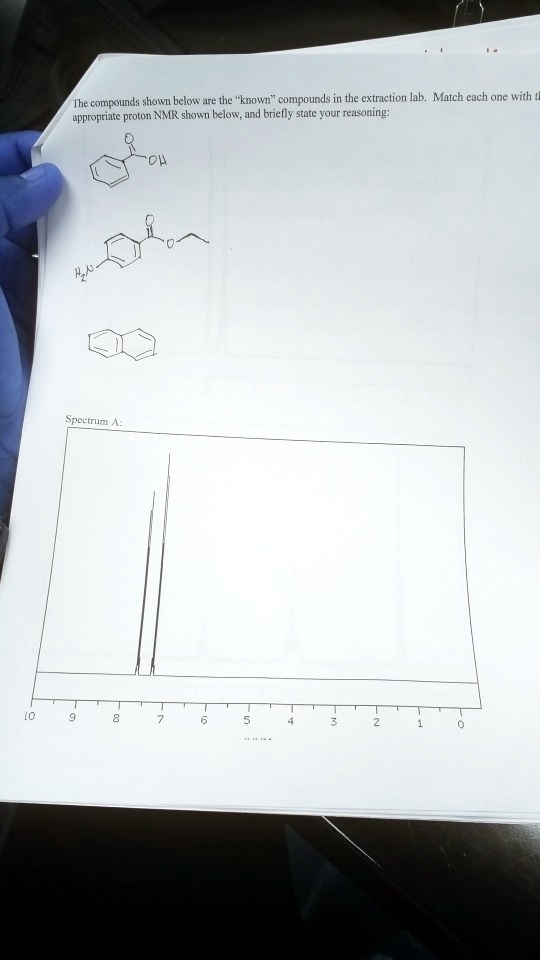 SOLVED: The compounds shown below are the "known" compounds in the extraction lab. Match each ...