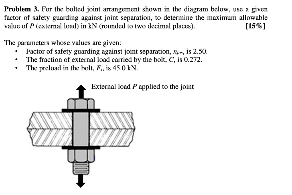 problem 3 for the bolted joint arrangement shown in the diagram below ...