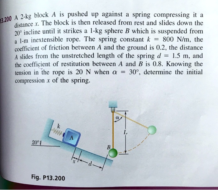 SOLVED: Final answer is 0.107 m. The coefficient of friction between A ...