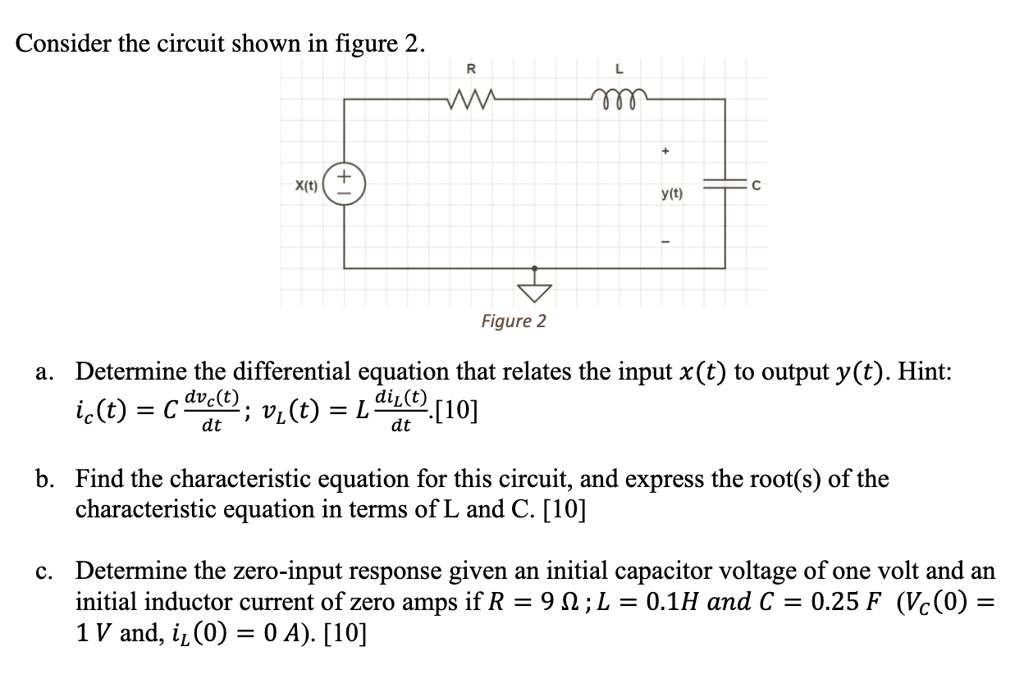 SOLVED: Consider the circuit shown in Figure 2. Figure 2 Determine the differential equation ...