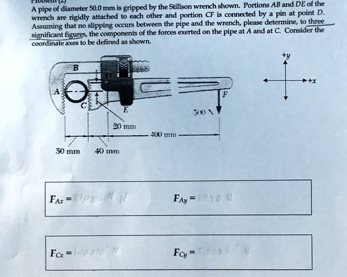 SOLVED: A pipe of diameter 50.0 mm is gripped by the Stillson wrench ...