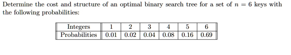 Solved Determine The Cost And Structure Of An Optimal Binary Search 2100