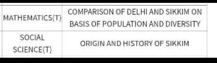 SOLVED: Sikkim project file COMPARISON OF DELHI AND SIKKIM ON ...