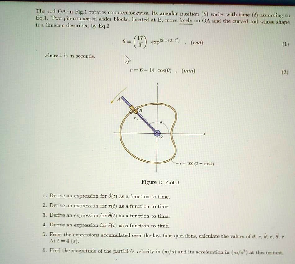 The rod OA in Fig.1 rotates counterclockwise, its angular position (θ ...