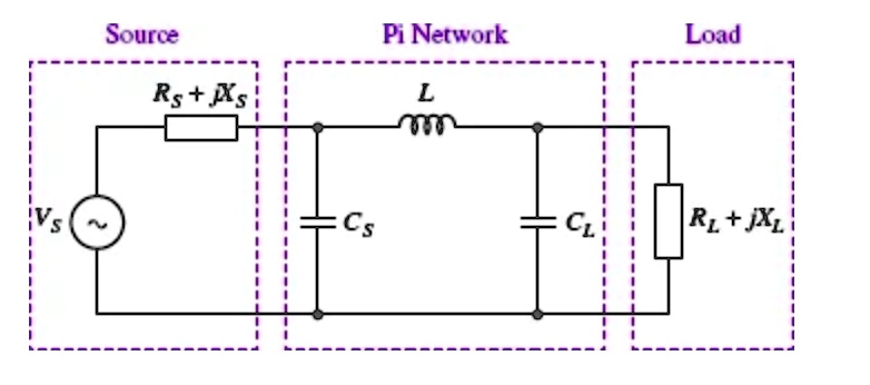 60 the circuit in fig 1151 uses a pi network to match the impedance ...