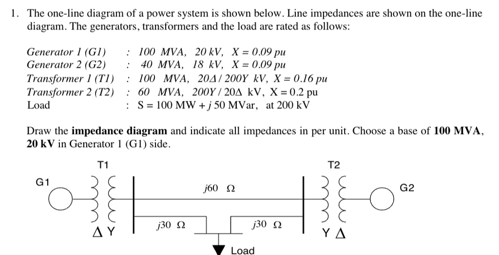 SOLVED: Texts: 1. The one-line diagram of a power system is shown below ...