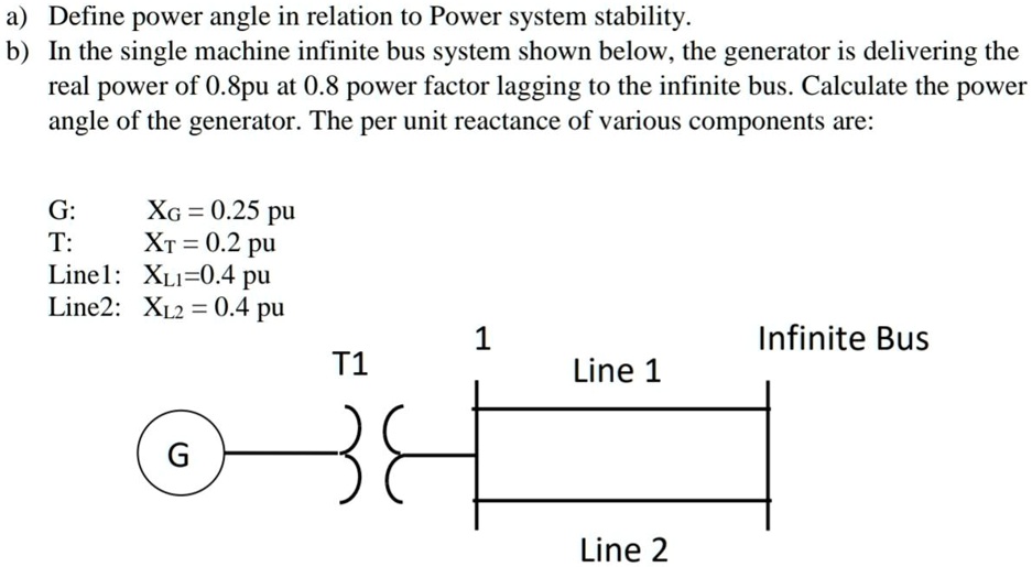 SOLVED: a) Define power angle in relation to power system stability. b) In the single machine ...