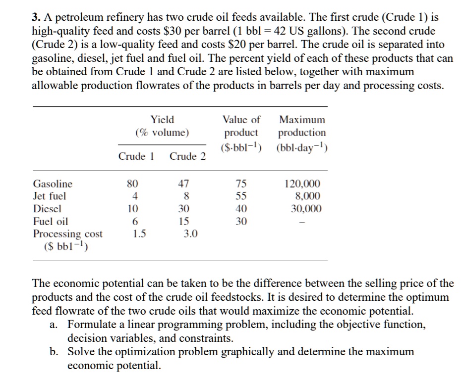 3 a petroleum refinery has two crude oil feeds available the first crude crude 1 is high quality ...
