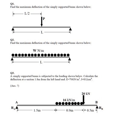 How To Calculate Maximum Deflection Of A Simply Supported Beam - The Best Picture Of Beam