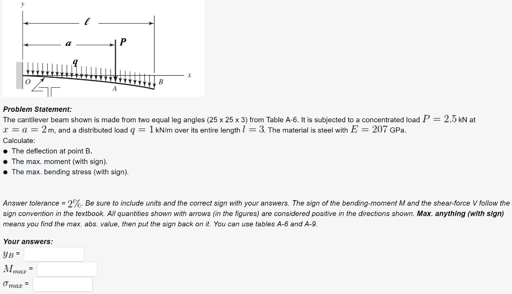 SOLVED: Problem Statement: The cantilever beam shown is made from two equal leg angles (25 x 25 ...