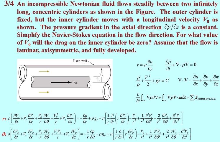 SOLVED: 3/4 An incompressible Newtonian fluid flows steadily between two infinitely long ...