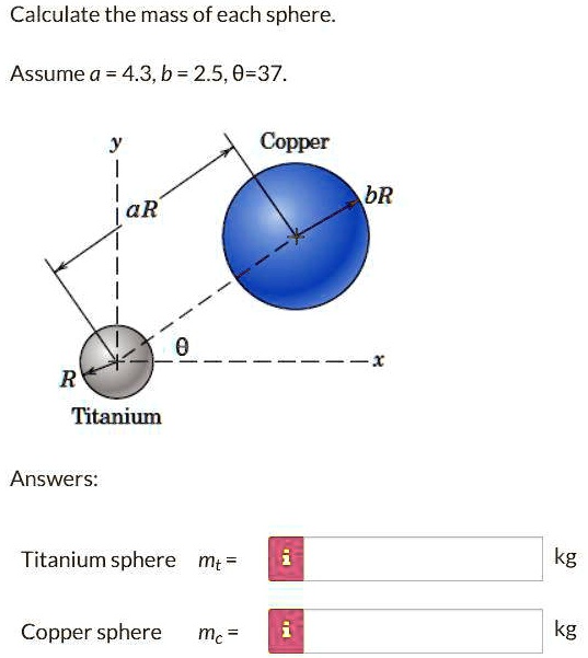 SOLVED: Two uniform spheres are positioned as shown. Determine the ...