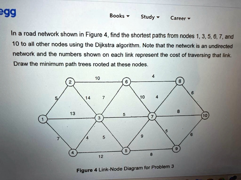 In a road network shown in Figure 4, find the shortest paths from nodes ...