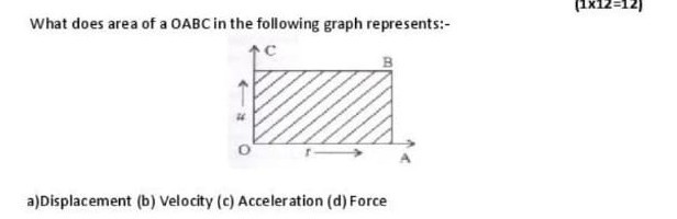 SOLVED: What does area of a OABC in the following graph represents:- a ... SOLVED: What does area of a OABC in the following graph represents:- a ...