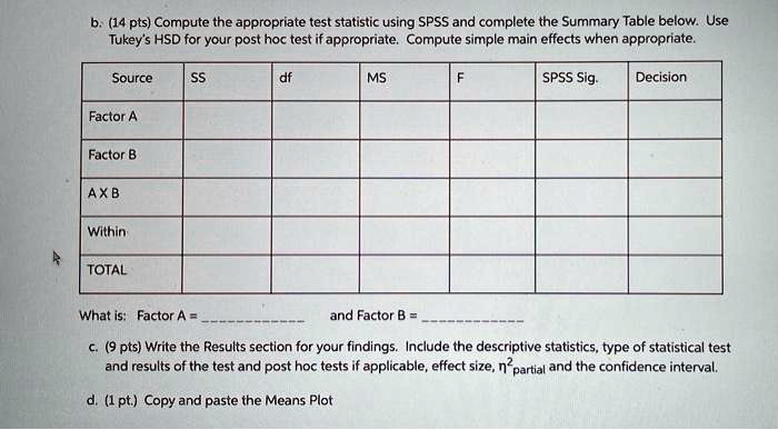 14 pts compute the appropriate test statistic using spss and complete ...
