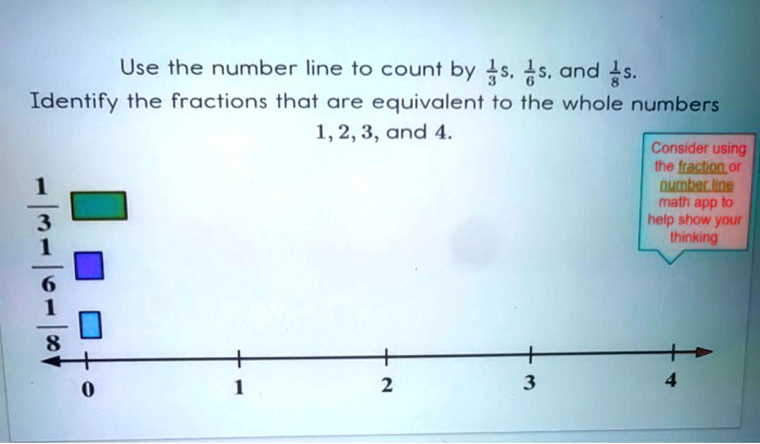 SOLVED: Use the number line to count by %s %s, and %5. Identify the ...