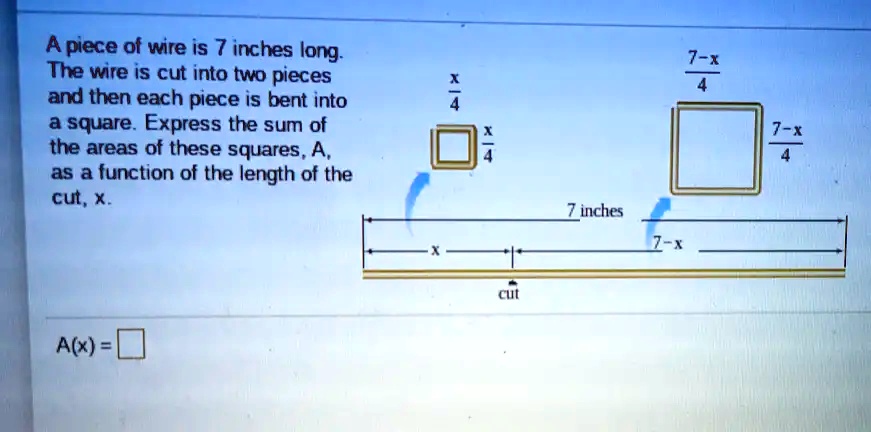 SOLVED: A piece of wire is 7 inches long. The wire is cut into two pieces, and then each piece ...