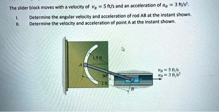 The slider block moves with a velocity of vB = 5 ft/s and an acceleration of aB = 3 ft/s^2. I ...