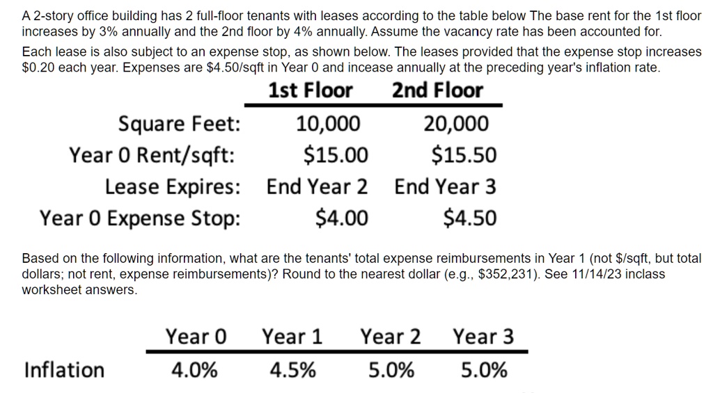 SOLVED: A 2-story office building has 2 full-floor tenants with leases ...