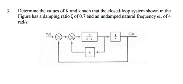 3. Determine the values of K and k such that the closed-loop system shown in the Figure has a ...