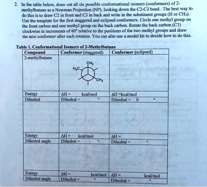 SOLVED:In the table below; draw out all six possible conformational isomers (conformers) of 2 ...