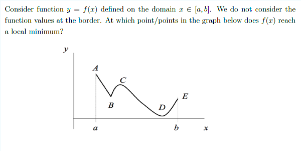 Consider function y=f(x) defined on the domain x ∈[a, b]. We do not consider the function values ...