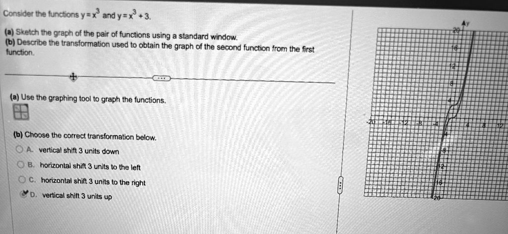 SOLVED: Consider the functions y=xand y=x+3 (aSketch the graph of the ...