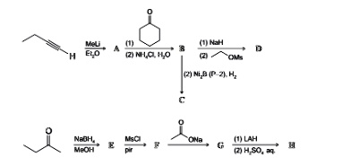 MeLi (1) A (2) NH4Cl, H2O Et2O (1) NaH B (2) OMs D (2) Ni2B (P-2), H2 C ...